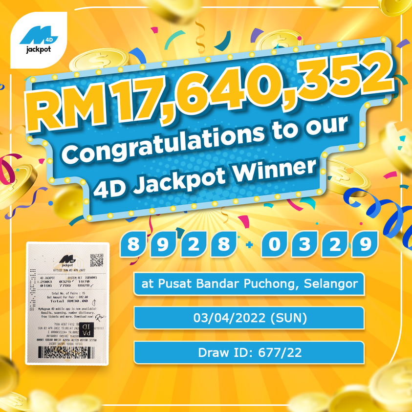 Lucky Winner Won RM17 640 352 Magnum 4D Jackpot