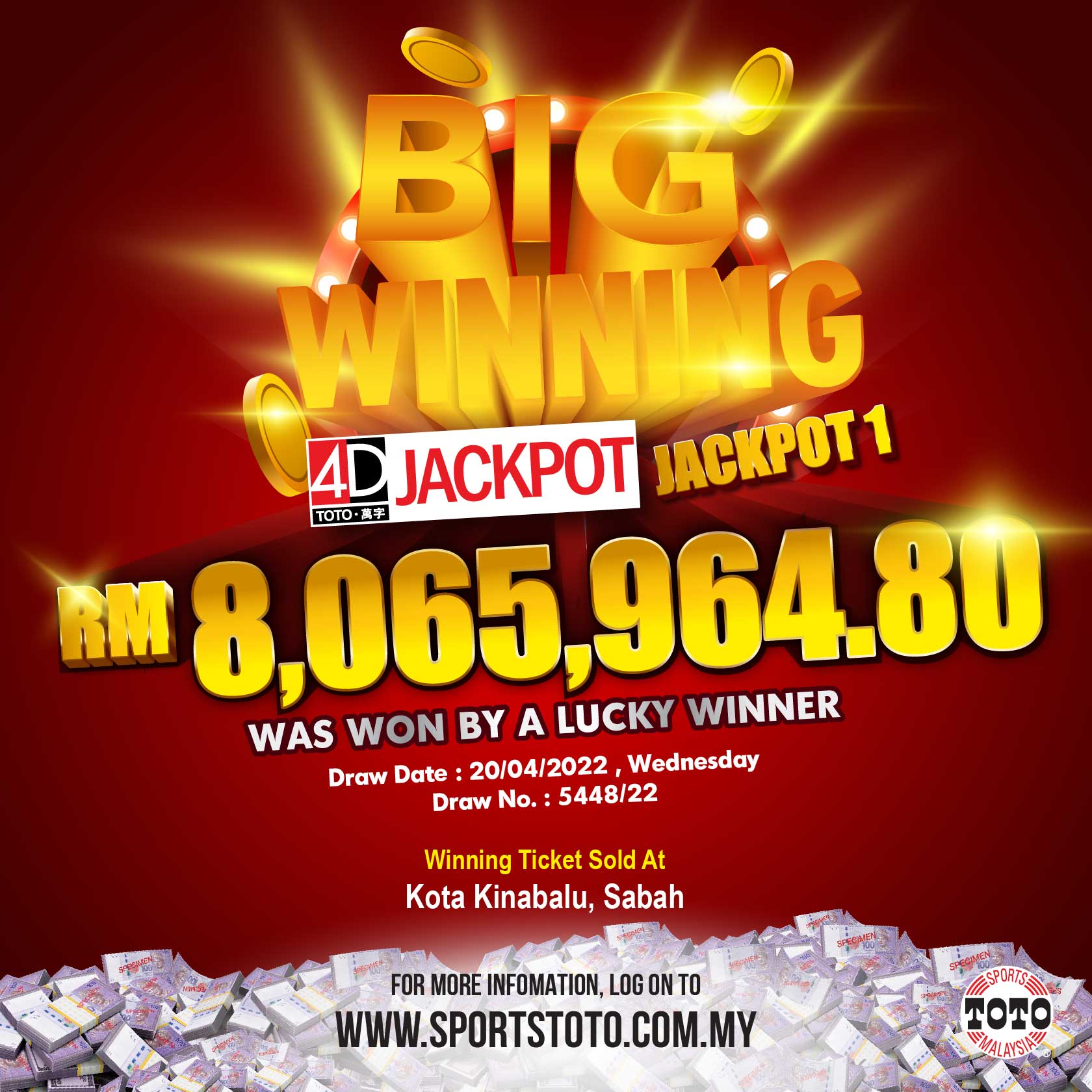 RM8 065 964 80 Won Yesterday From Kota Kinabalu Sabah RM8 065 964 80 Won Yesterday From Kota Kinabalu Sabah